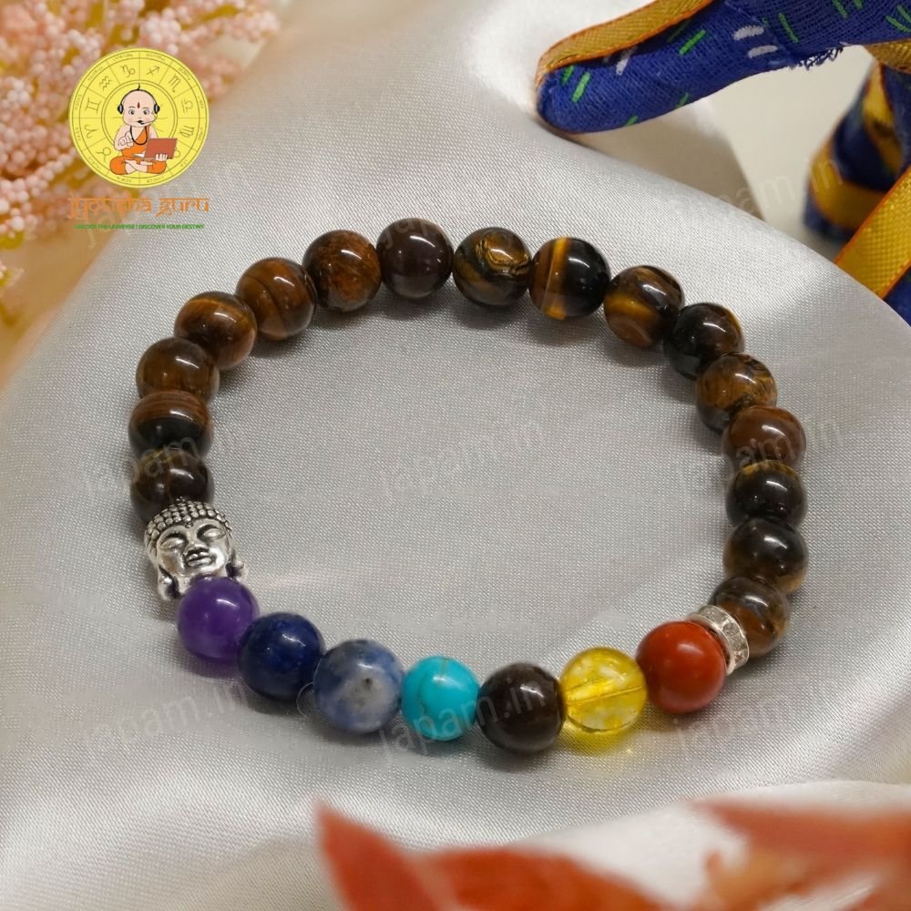 GRAHASTITHI ASTROLOGY CONSULTATIONS : Tiger seven Chakra bracelet